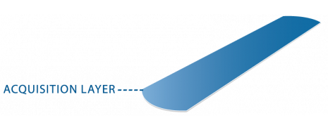 Light Incontinence Line | Machines for Light Incontinence Pads | CCS